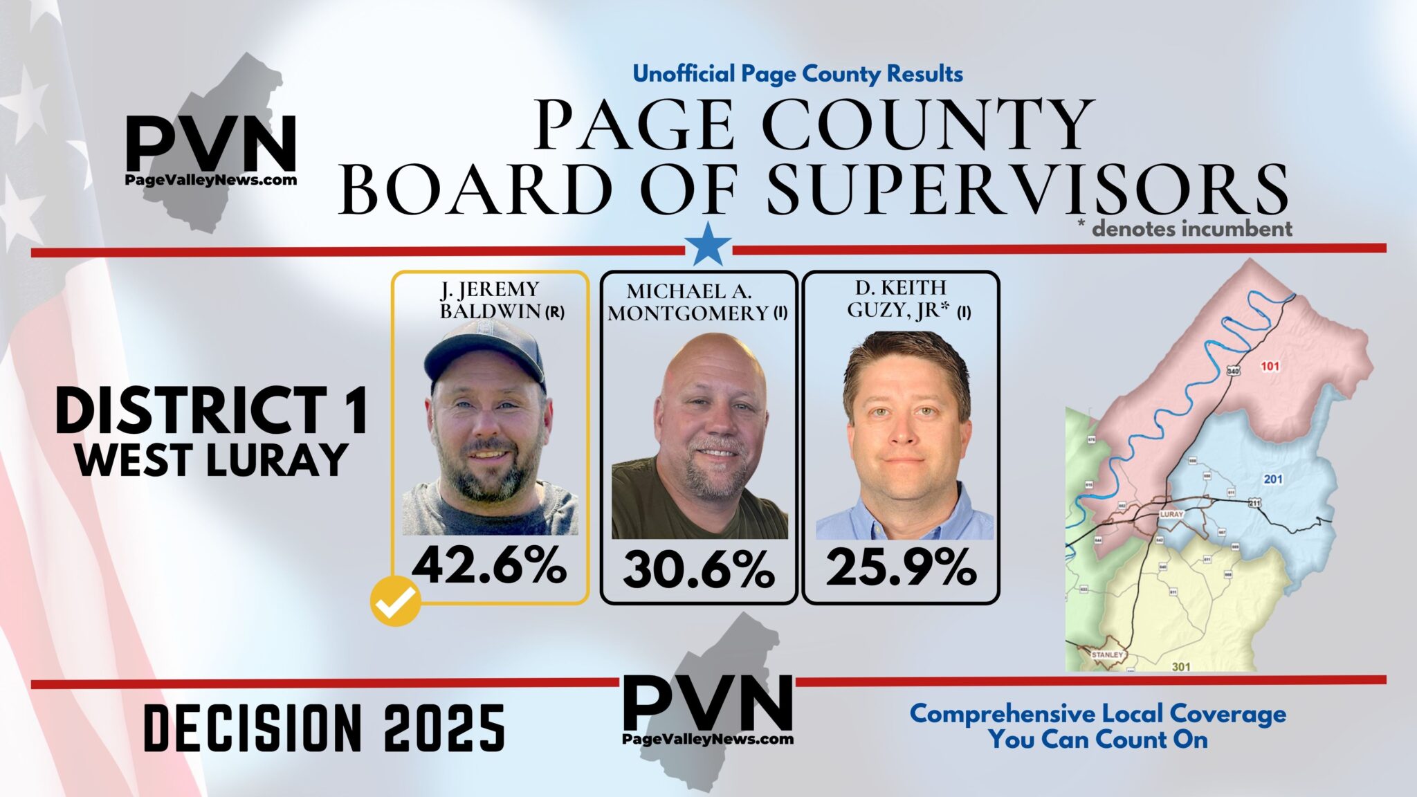Two new members to join Supervisors and School Board | PVN